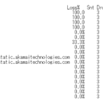 ds-lite(IPv4 over IPv6ルータ) の構築 -自分の状況- | TMYINSIGHT.NET